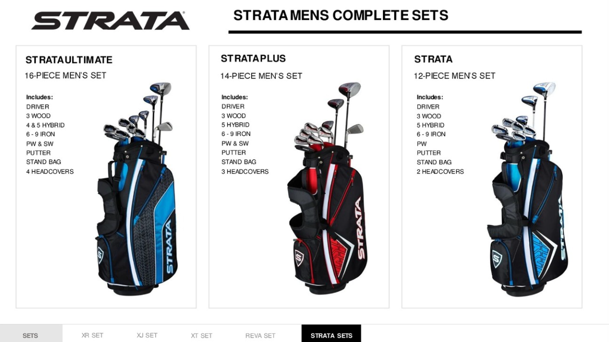 Shop - Burlington Springs Golf & Country Club